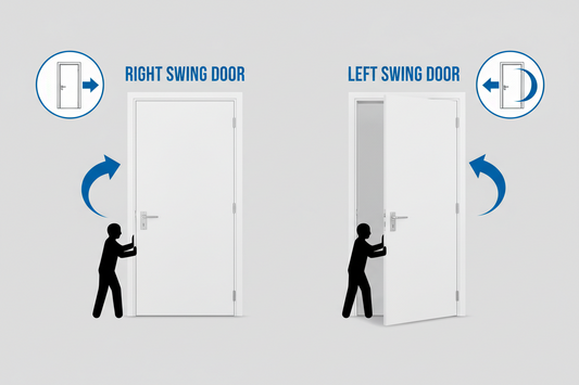 Right vs. Left Swing Door: What's the Difference and How to Tell