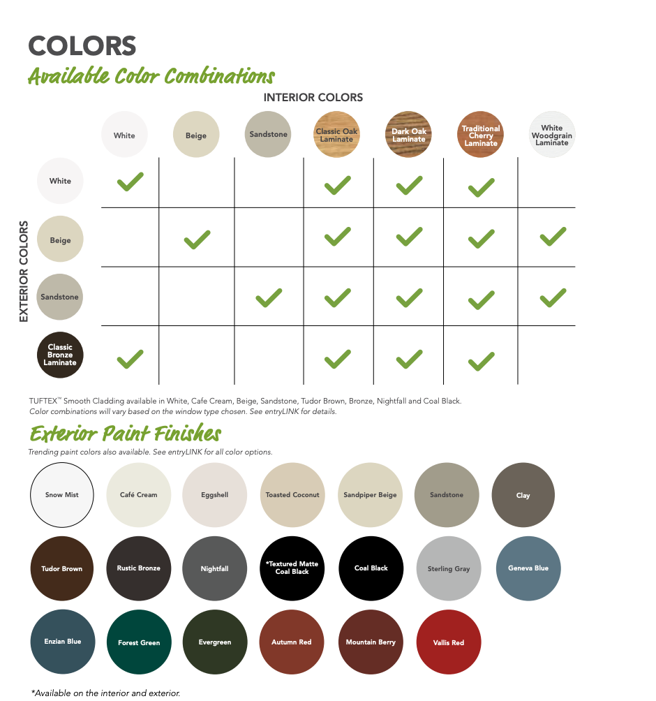 ProVia Endure 2-Lite Patio Door 96x80 Black/White Double Pane Low-E W ...